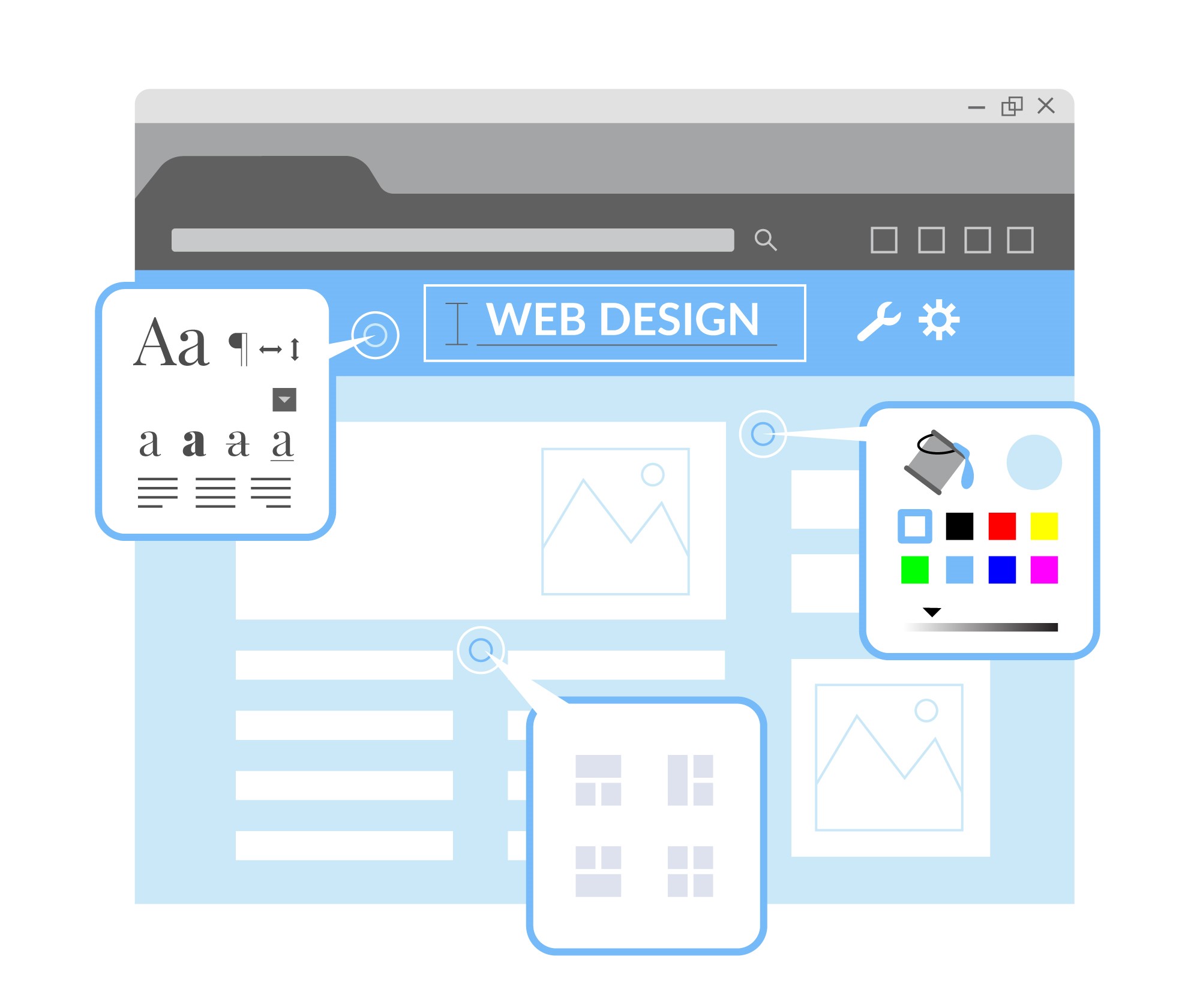 Forms - Agile Design School
